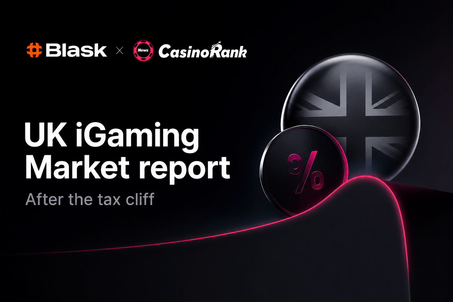 UK iGaming's First Full Month Under the 40% Tax — What's Really ...